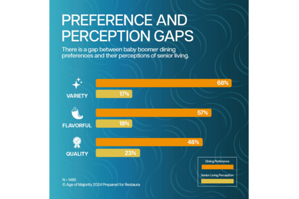 The SHB Interview: Greg Roderick, CEO, Frontier Management